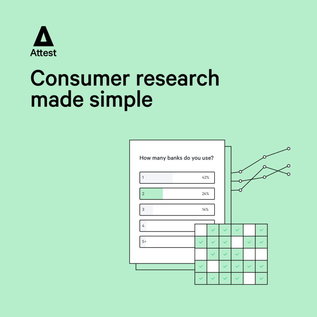 A guide to understanding customer journeys | Attest