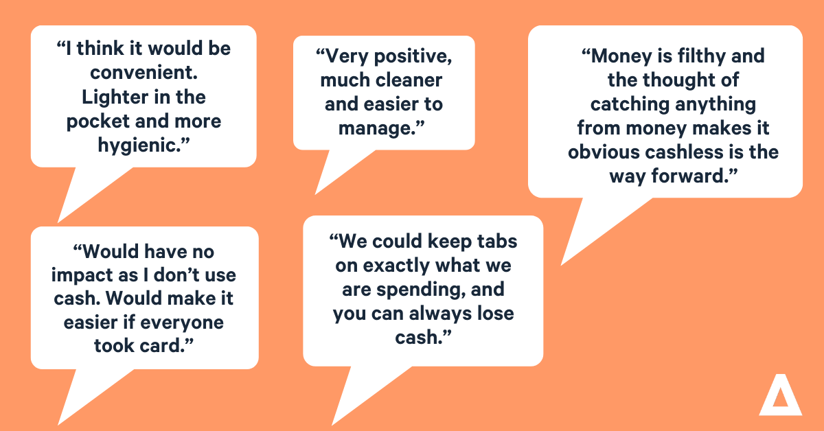 British consumers are ready to embrace a cashless future | Attest