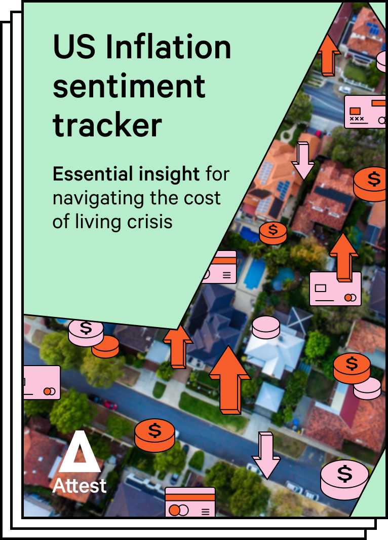 US inflation sentiment tracker | Attest