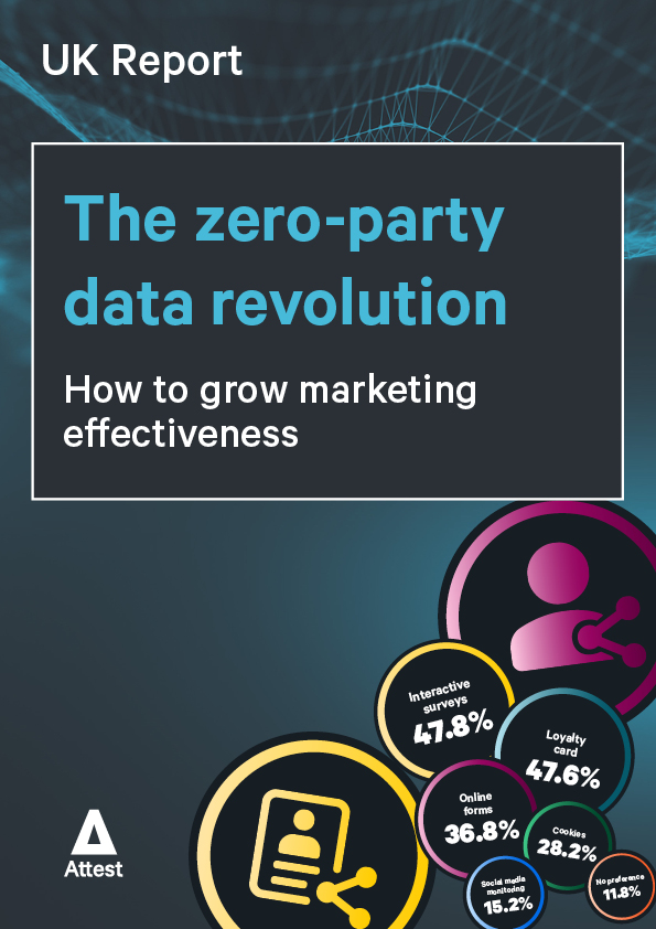 Our research | Attest