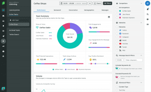 12 Best Brand Management Software, Tools & Platforms for 2025