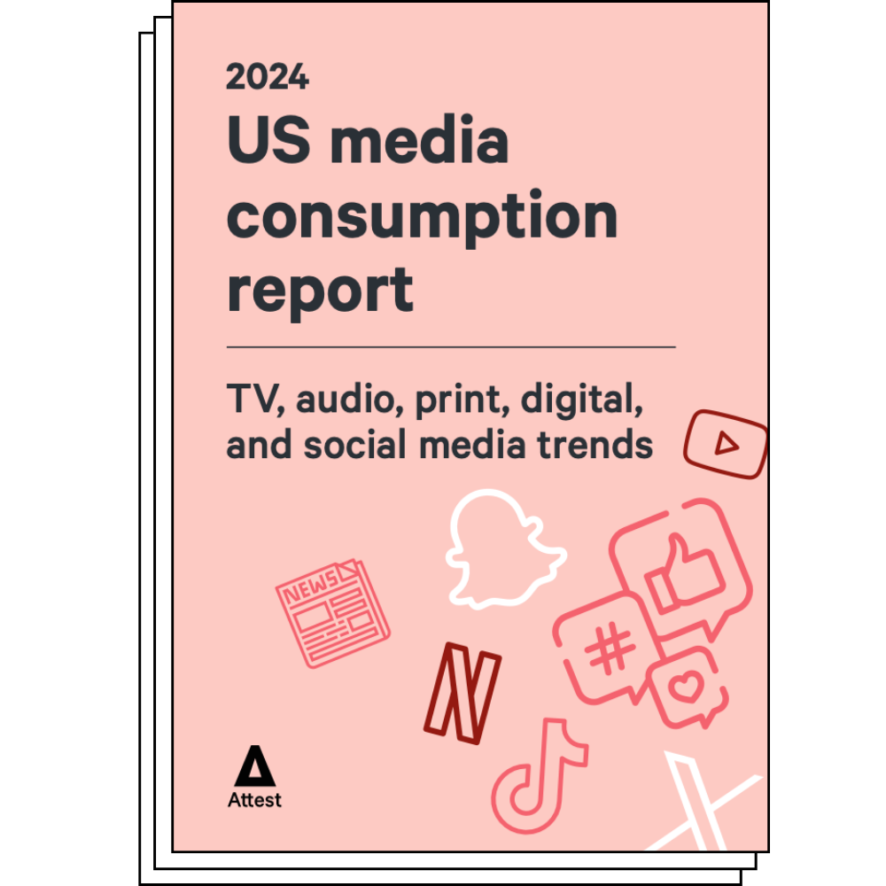 Gen Z Media Consumption 2025: Social Media & What’s Next | Attest