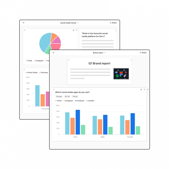 Dashboard & Analysis | Attest