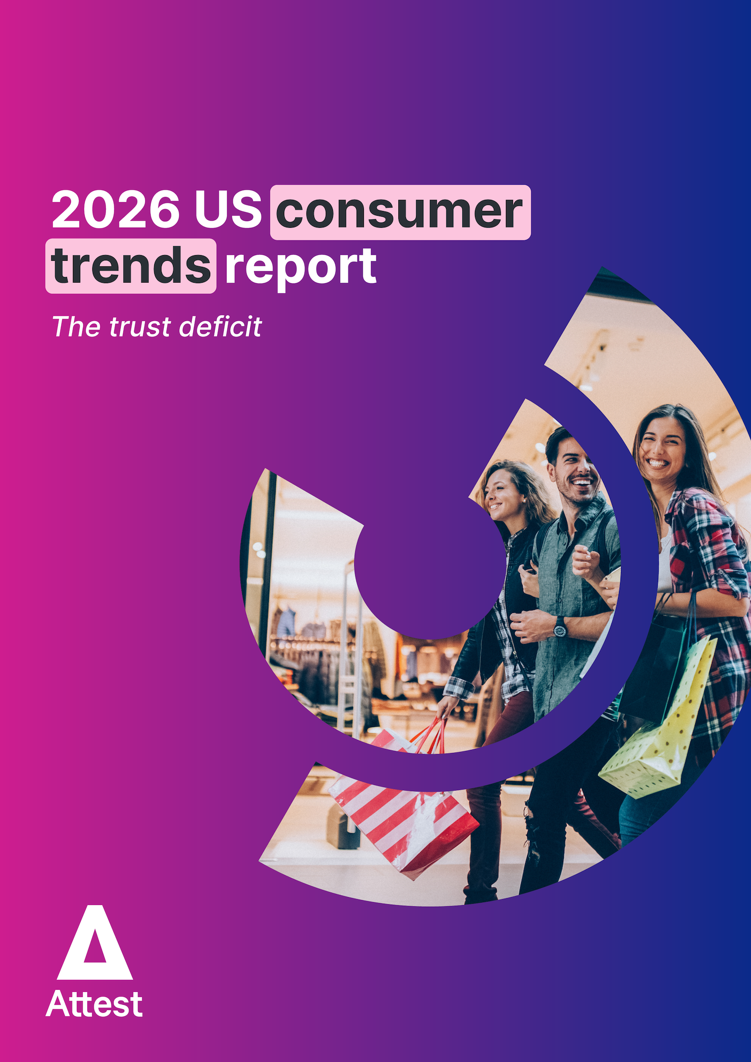 2026 US Consumer trends report | Attest