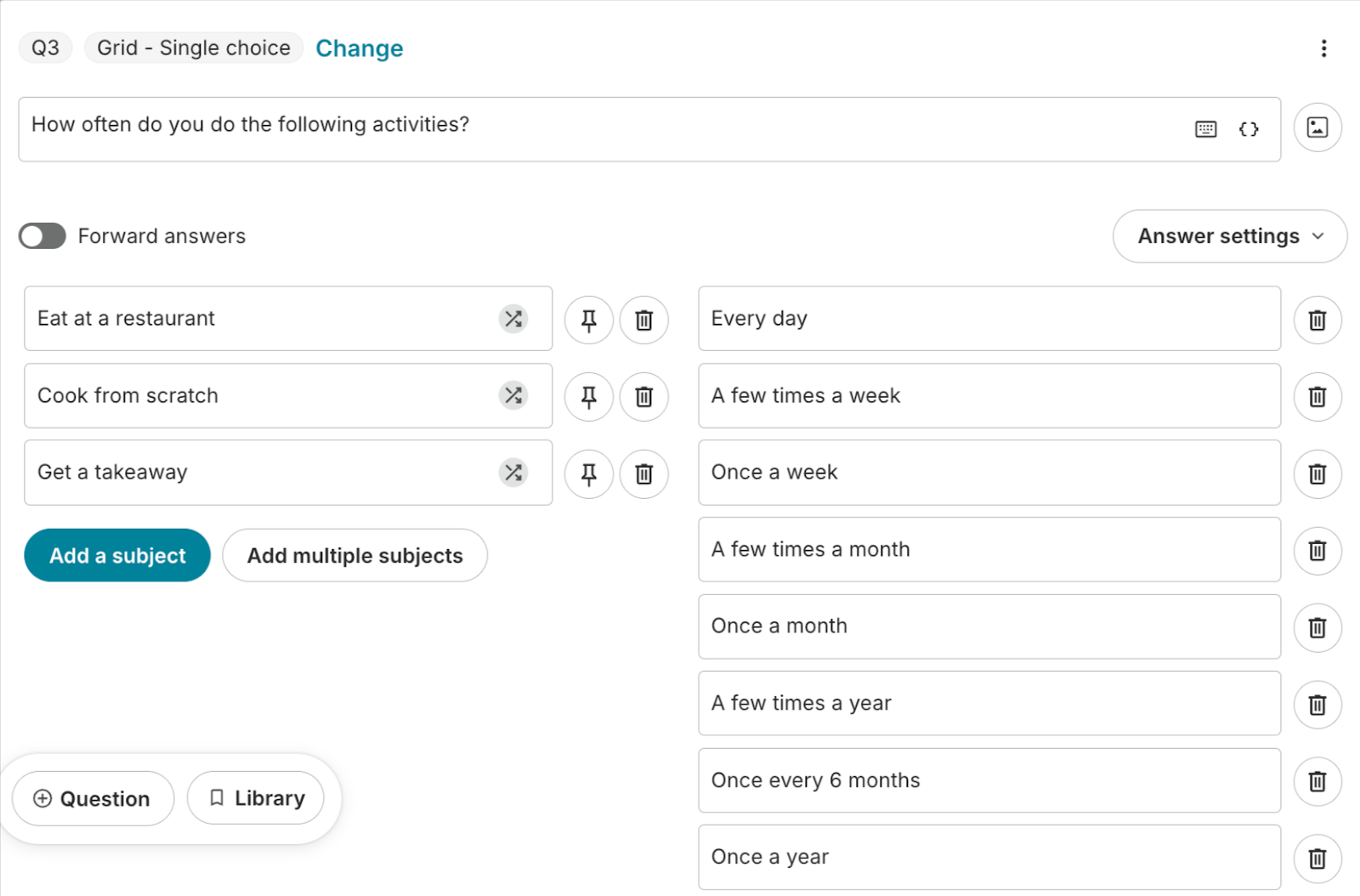 The Attest guide to mastering multiple choice survey questions