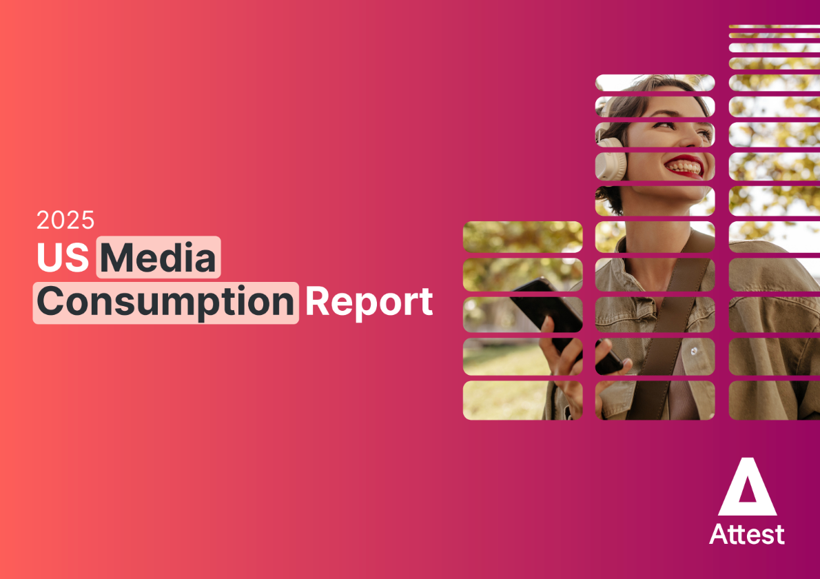 Gen Z Media Consumption 2026: Social Media & What’s Next | Attest